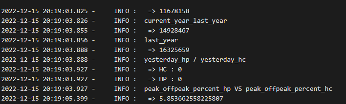 [BUG] - Pas de données des 4 derniers jours · Issue #222 · MyElectricalData/myelectricaldata ...