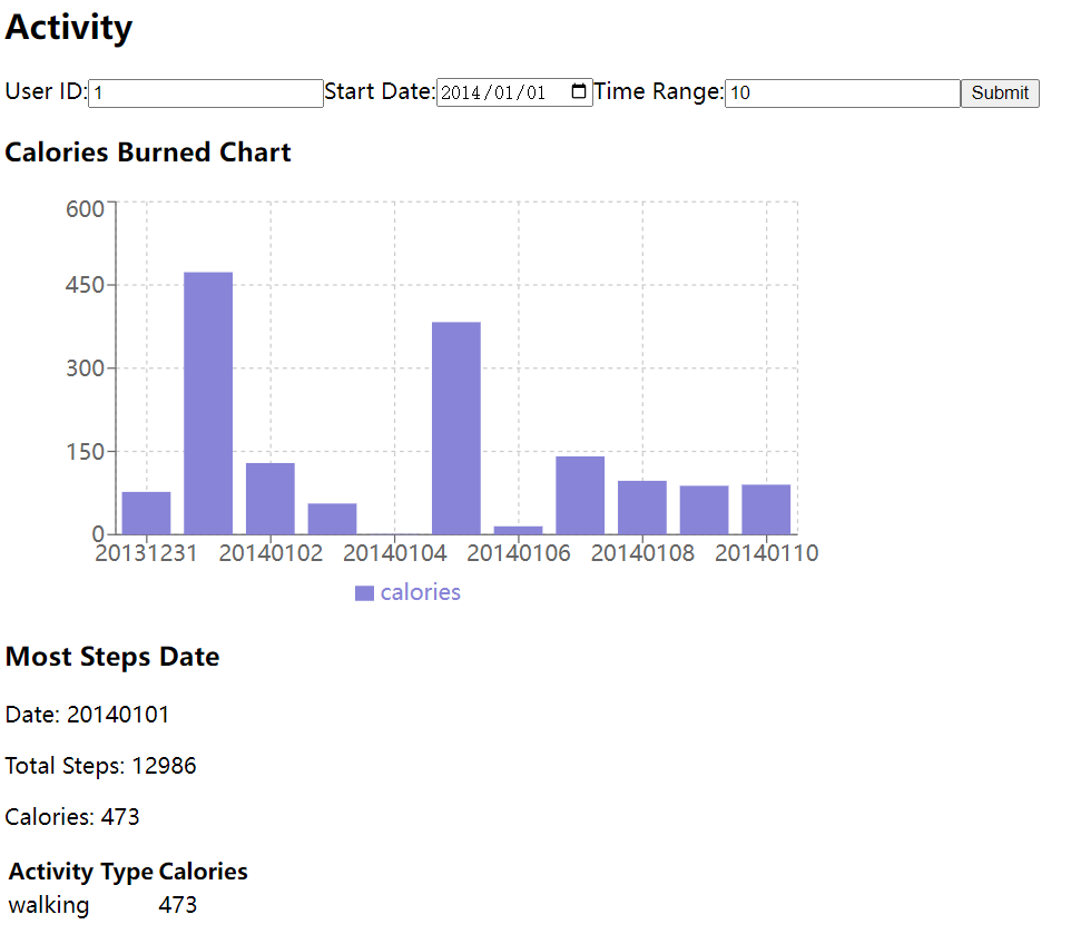 GitHub - CS5500-2023SP/FrontEnd