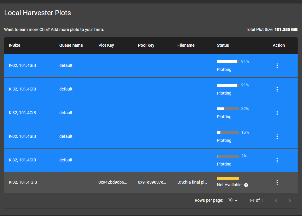 What did I wrong? · swar Swar-Chia-Plot-Manager · Discussion #101 · GitHub