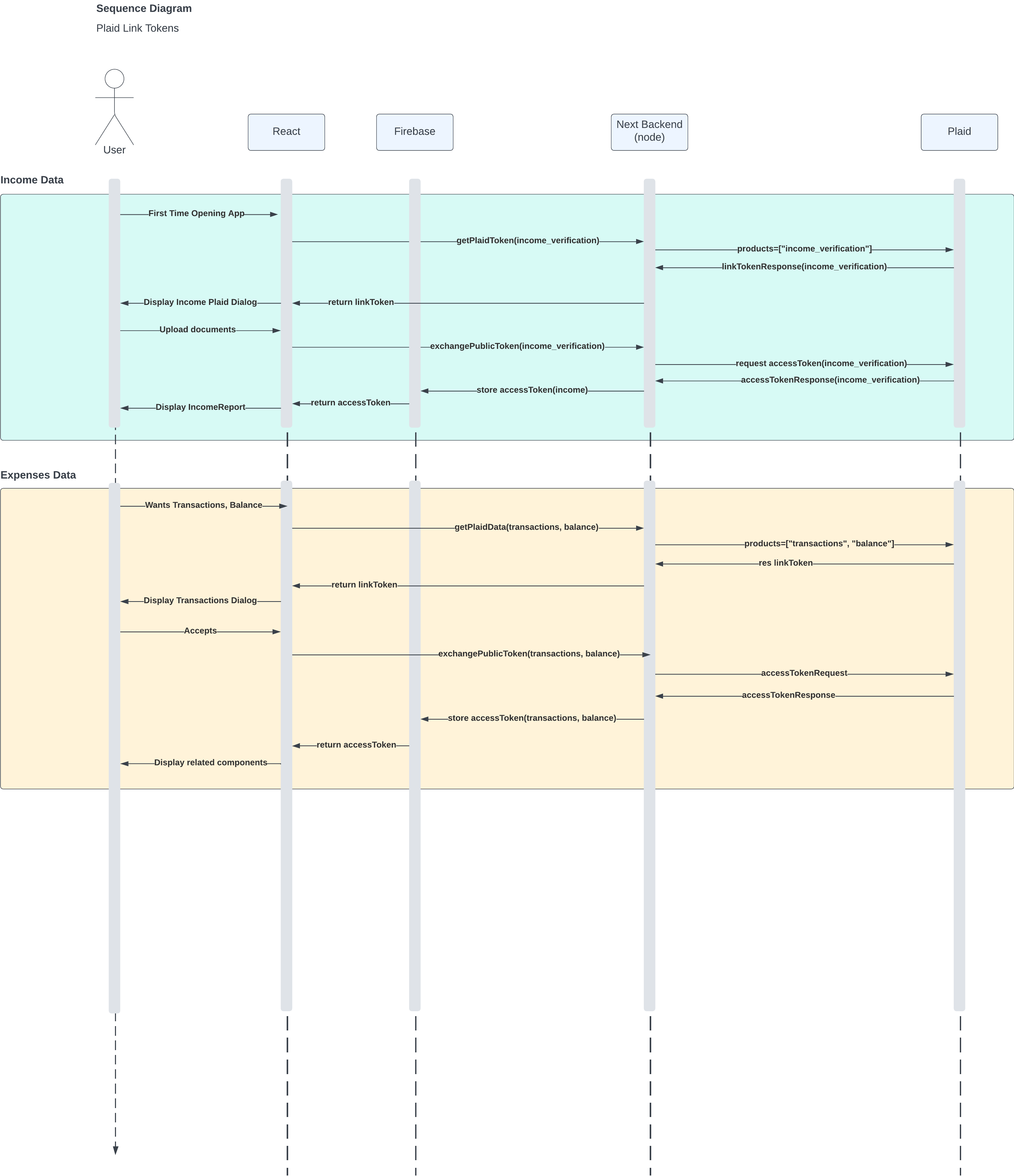 Error: Income Verification Not Found · Issue #585 · plaid/plaid-node · GitHub