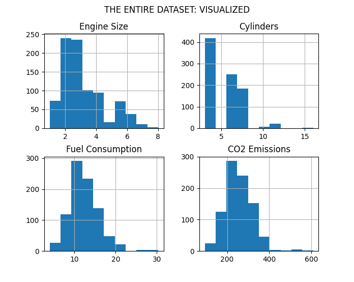 GitHub - ezekiellutz/Simple-Linear-Regression: A linear model that ...