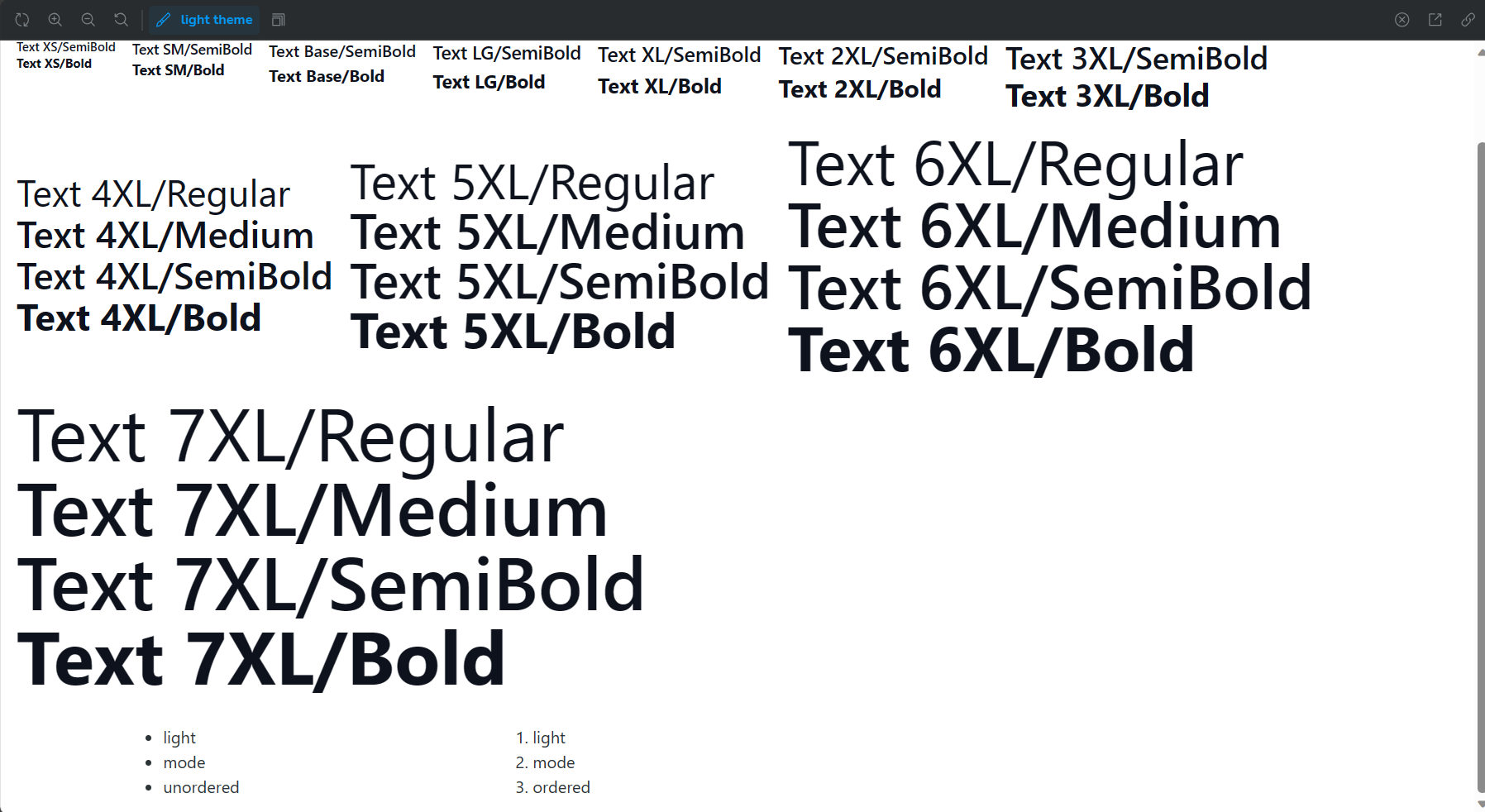 Create `unordered` and `ordered` list styling · Issue #5935 · nodejs/nodejs.org · GitHub