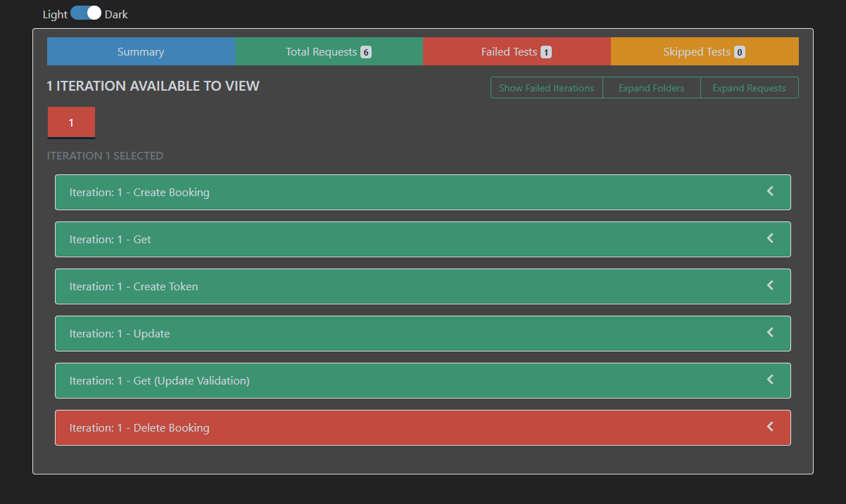GitHub - shafinrahman912/Booking_REST_API_POSTMAN: • Different types of ... GitHub - shafinrahman912/Booking_REST_API_POSTMAN: • Different types of ...