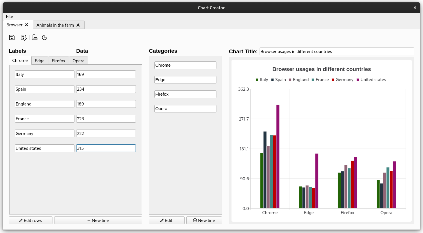 GitHub - Ezan777/chart-creator