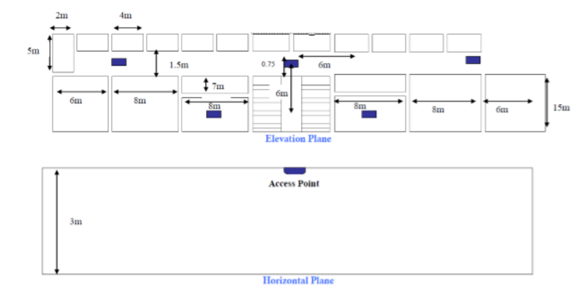 GitHub - tamer017/fingerprinting