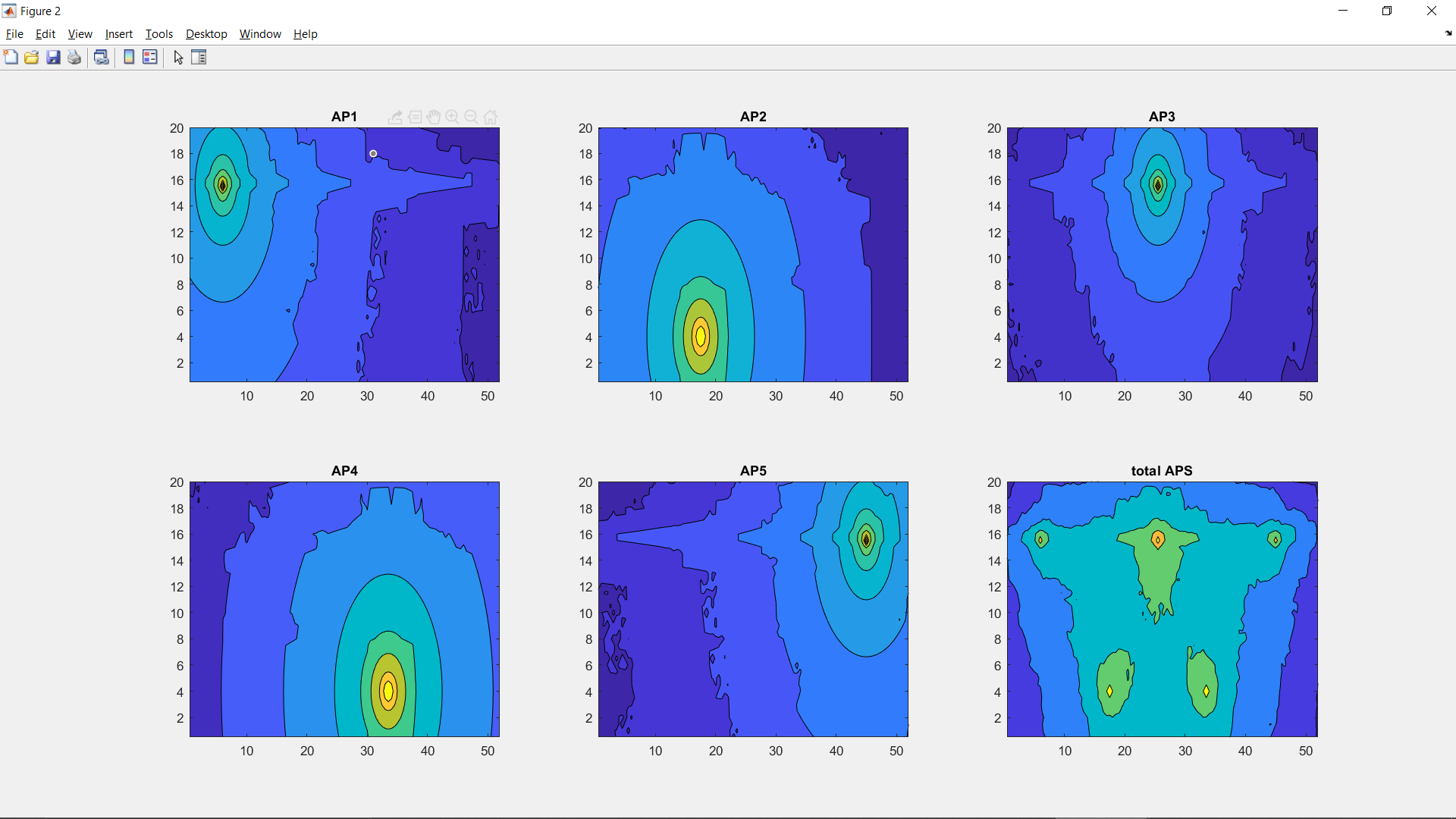 GitHub - tamer017/fingerprinting