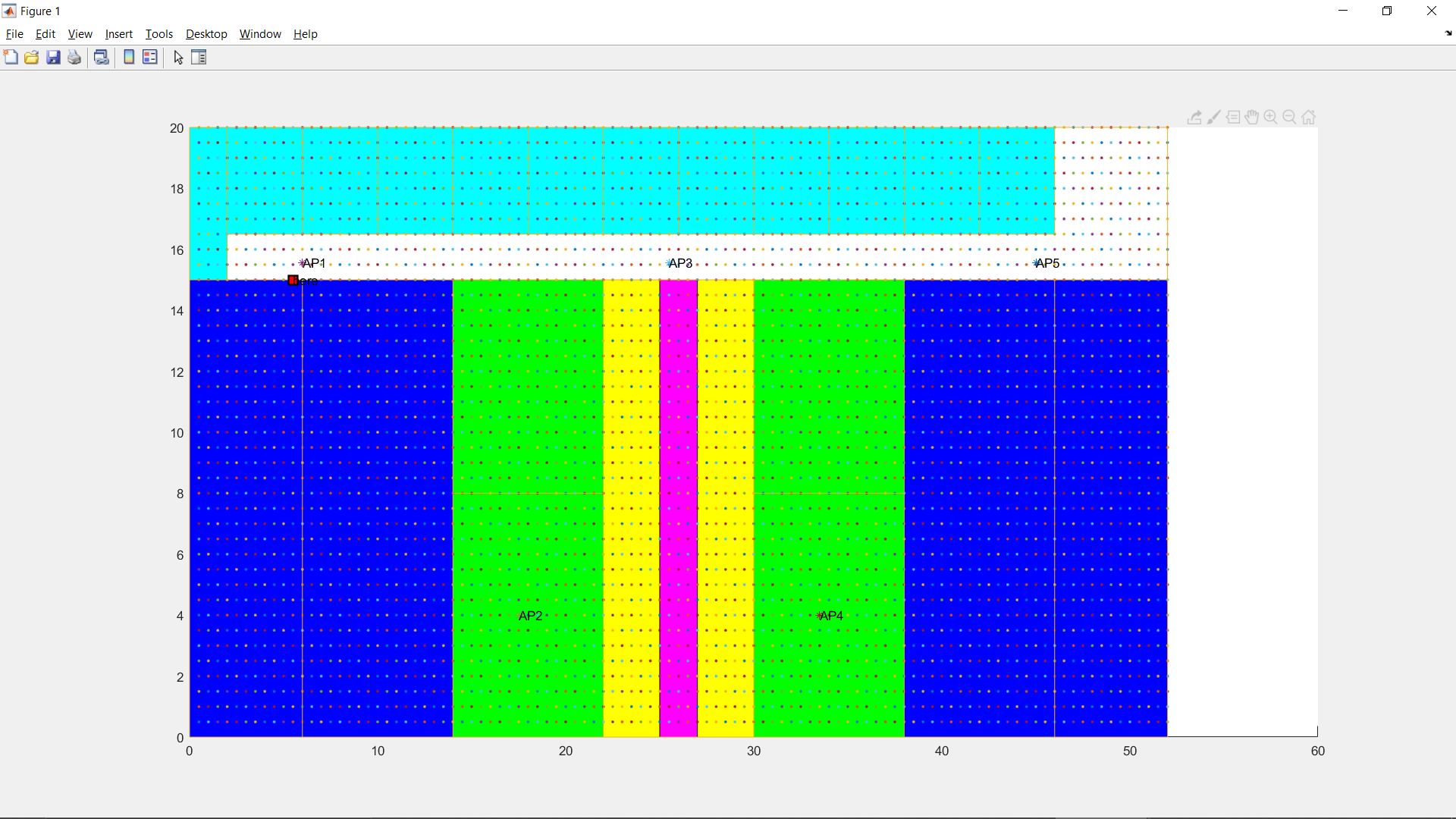 GitHub - tamer017/fingerprinting