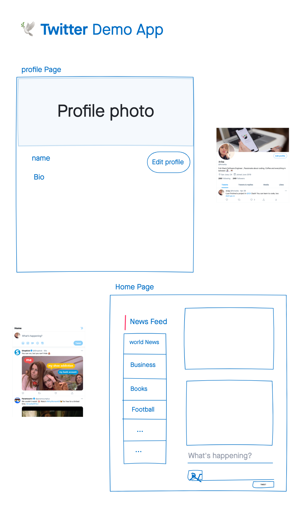 GitHub - Avisa-GA/tweeter-demo-web-app: A full-stack application.