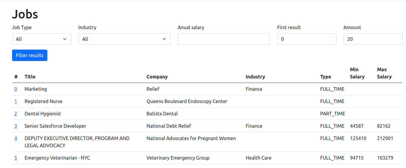 GitHub - omathewsr/python-job-insights: Neste projeto implementei ...