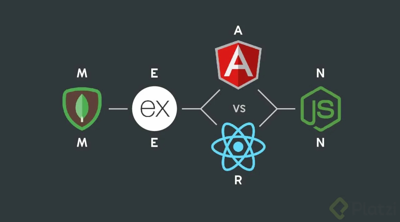 GitHub - samuelArandia/curso-definitivo-html-css: Curso definitivo de HTML Y CSS
