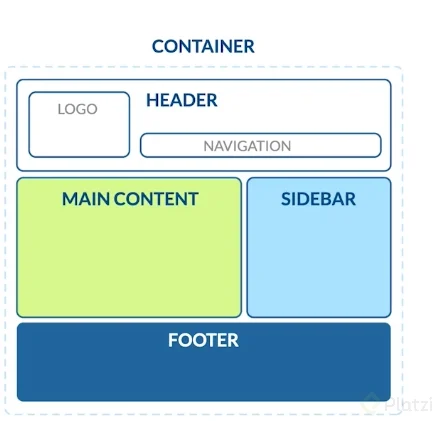 GitHub - samuelArandia/curso-definitivo-html-css: Curso definitivo de HTML Y CSS
