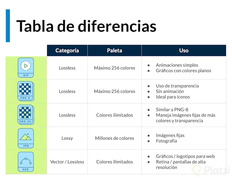 GitHub - samuelArandia/curso-definitivo-html-css: Curso definitivo de HTML Y CSS