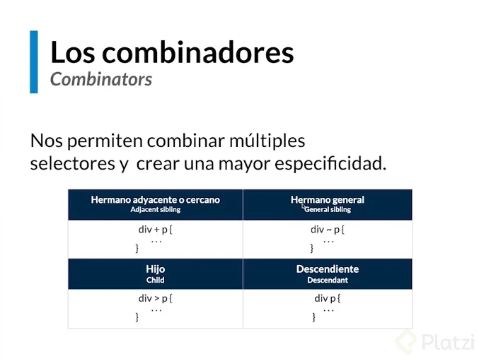GitHub - samuelArandia/curso-definitivo-html-css: Curso definitivo de HTML Y CSS