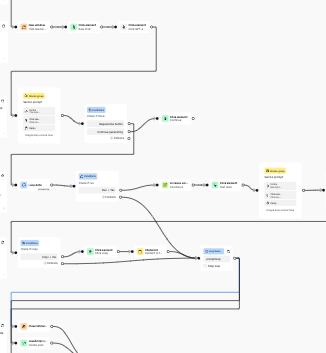 Bug: Workflow shows blocks from another workflow · Issue #1423 · AutomaApp/automa · GitHub