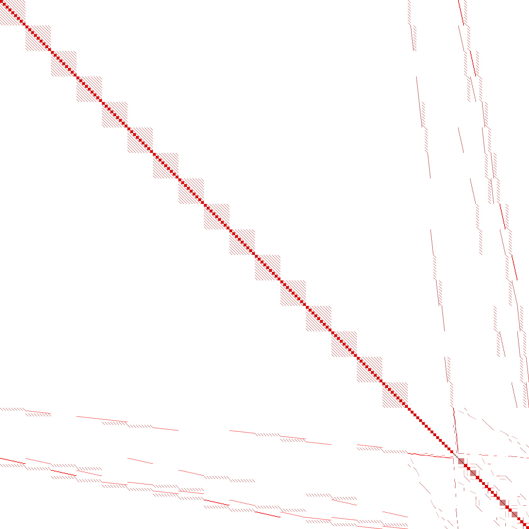 GitHub - ztdepztdep/PlotMatrix: We plot matrix structure into a bmp file.