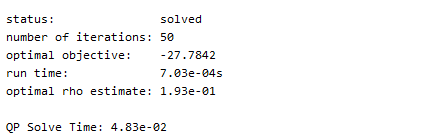 cvxpy for real-time - Understanding prob.solve overhead time · Issue ...
