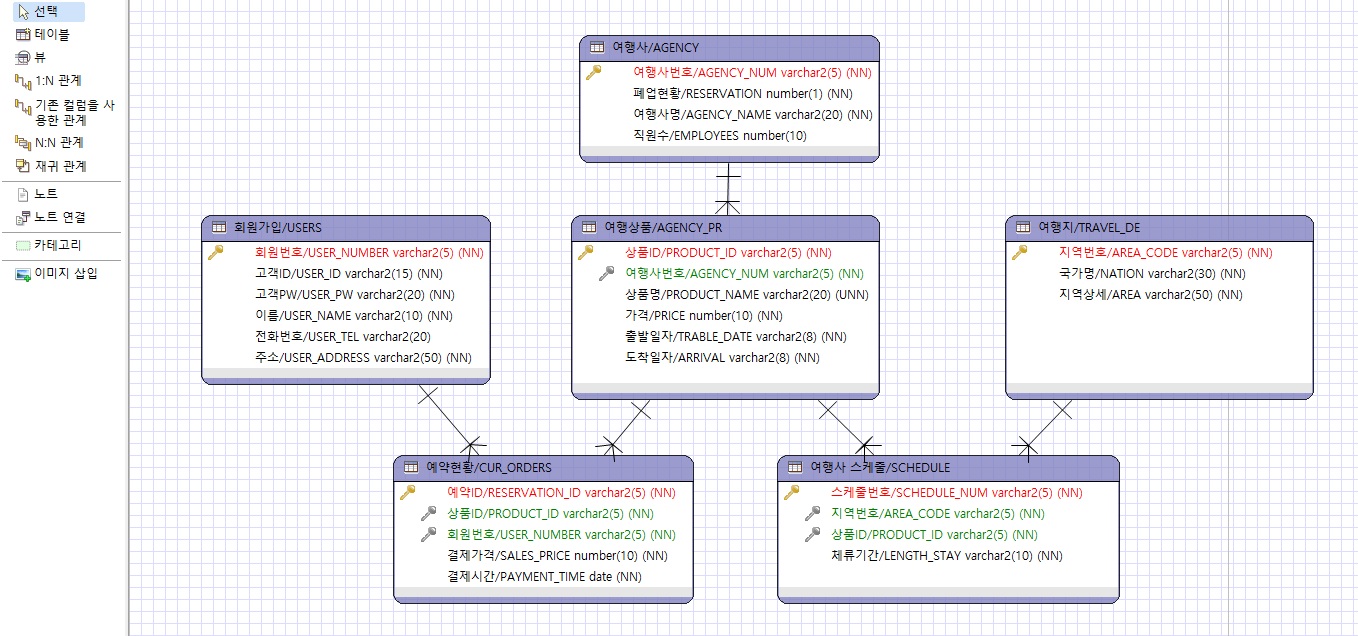 GitHub - KimGH-kor/OJDBC
