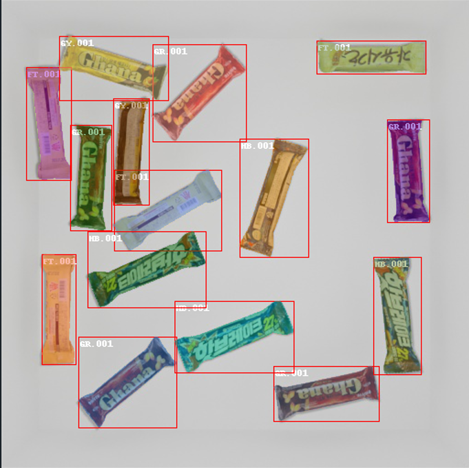 COCO annotations · Issue #568 · DLR-RM/BlenderProc · GitHub