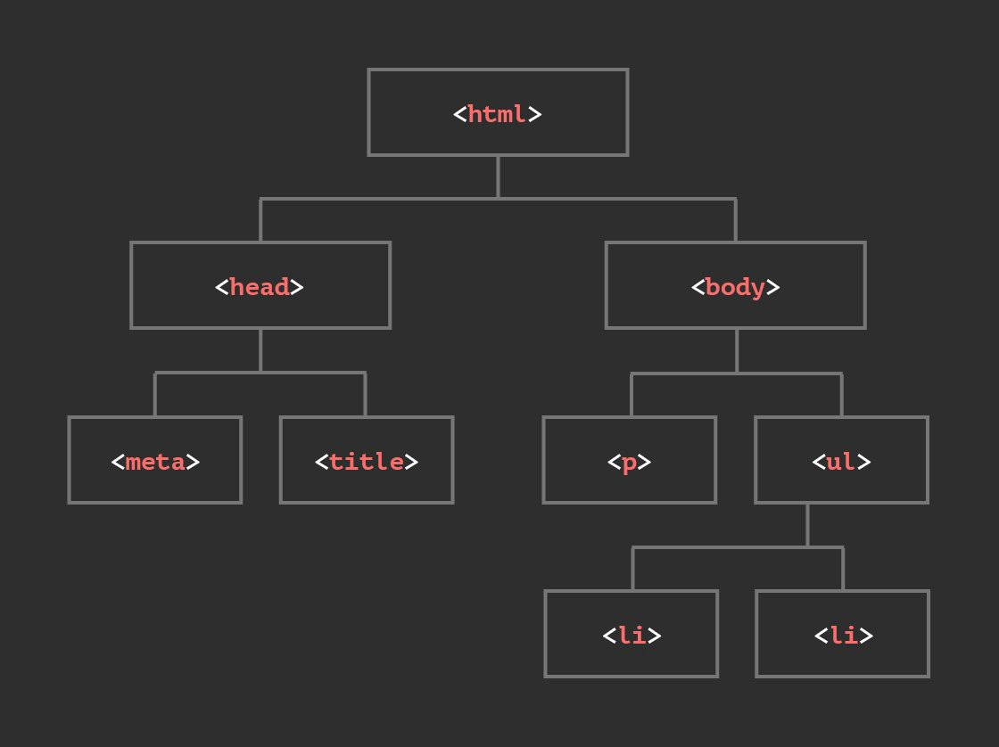 Javascript Claudiobak Backend Wiki
