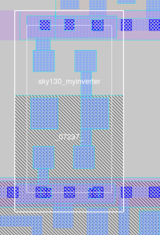 GitHub - Haritha266/Advanced-Physical-Design-using-OpenLane-SKY130