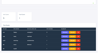 GitHub - senademirbass/E-commerce_Codeigniter