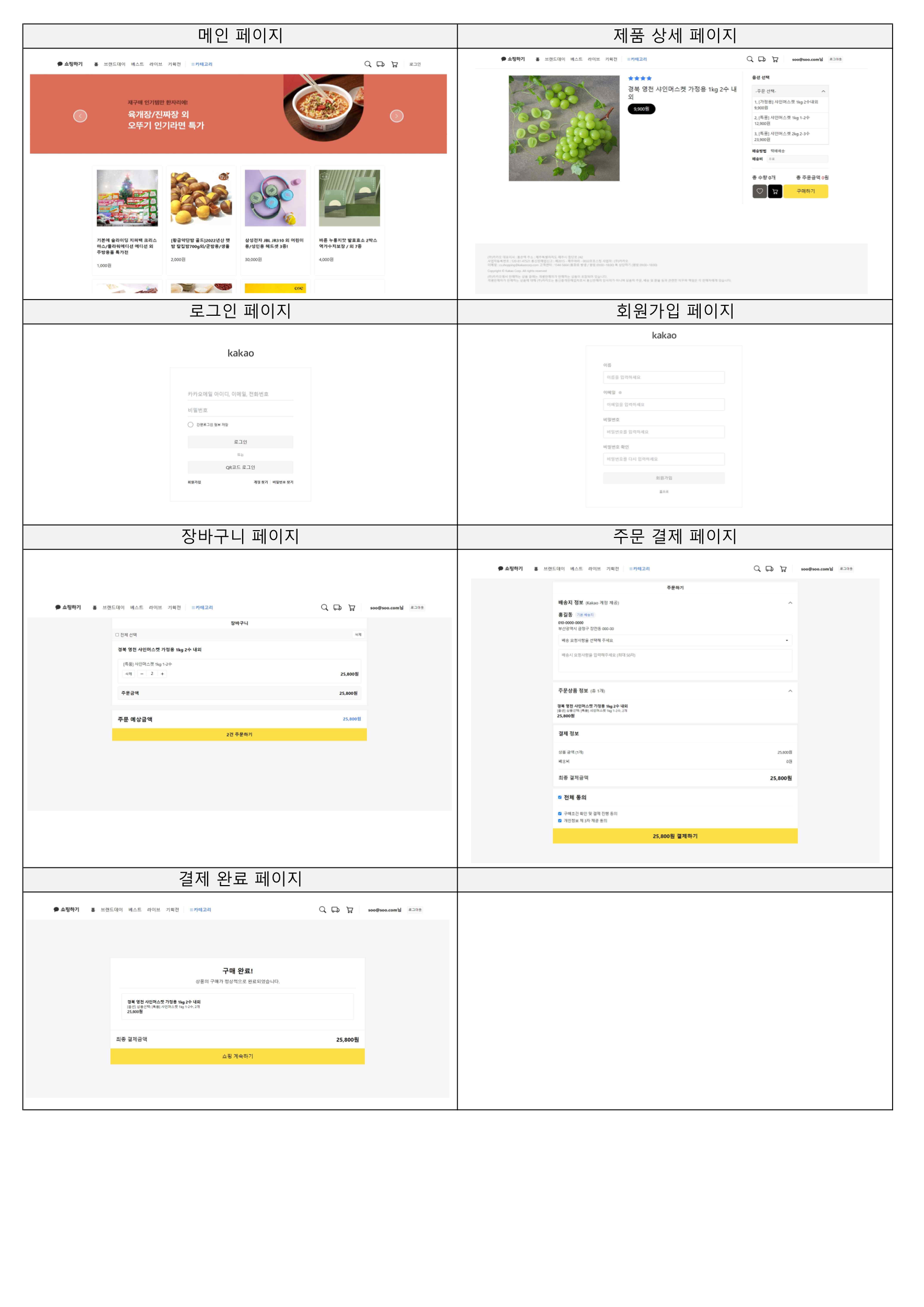 GitHub - harin9/step2-FE-clone