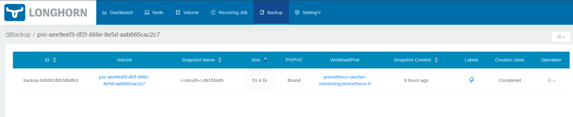 [BUG] Snapshots and Backups chain displays backup that was previously deleted on Backup screen ...