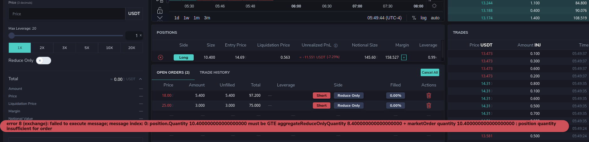 Validation for reduce-only orders · Issue #179 · InjectiveLabs/injective-helix-demo · GitHub
