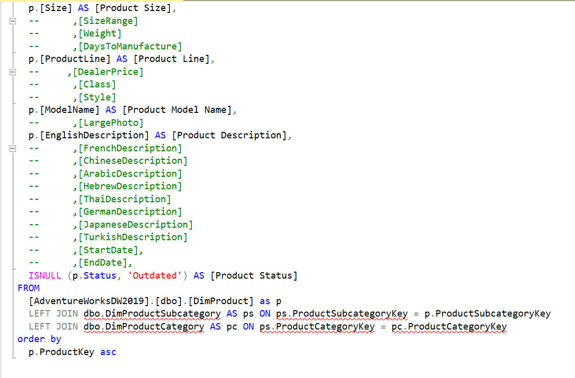 GitHub - nikhil-jnn/Sales-Management-Project: Sales Management Project ...