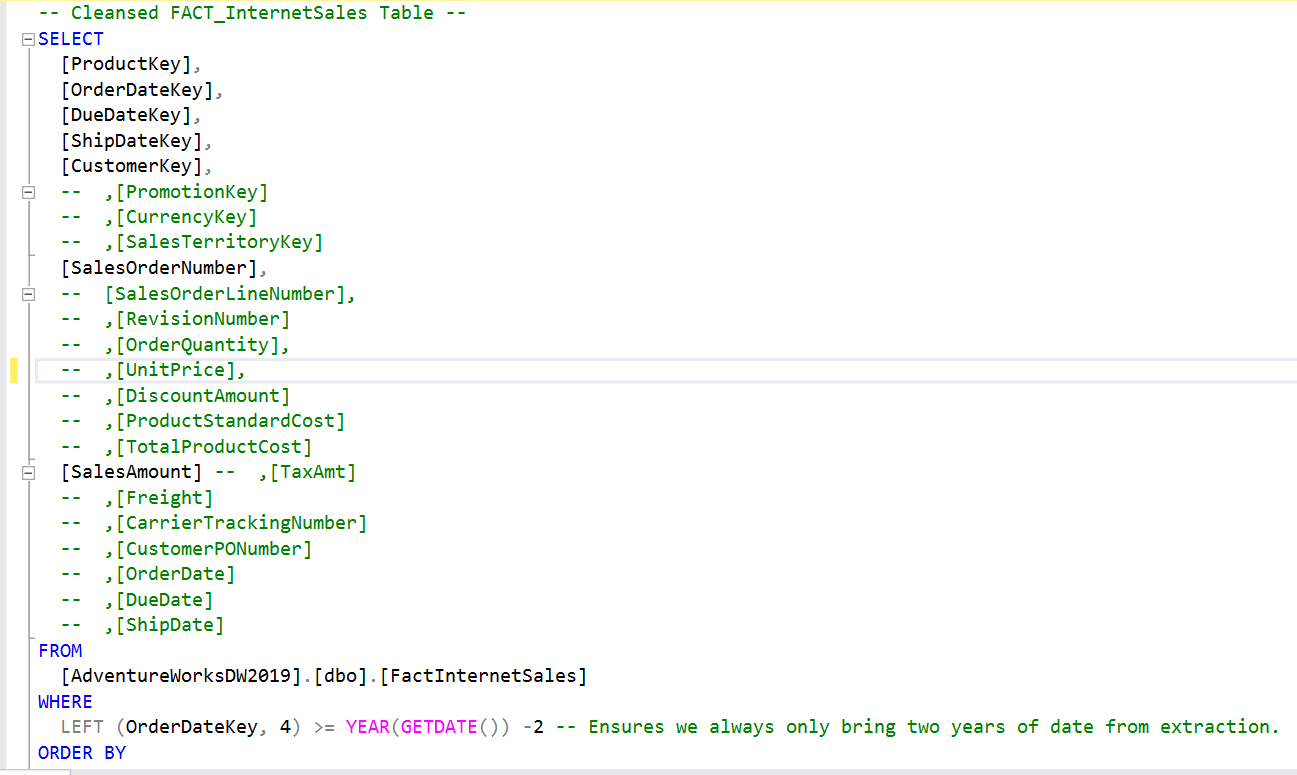 GitHub - nikhil-jnn/Sales-Management-Project: Sales Management Project ...