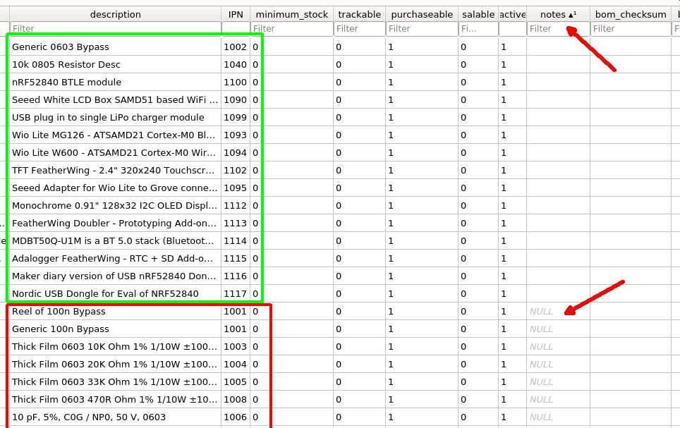 Part: Create Note Error · Issue #1065 · inventree/InvenTree · GitHub