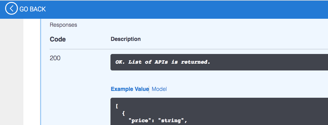 Why Do We Have 200 Response Code Always Appears At Api Console Default Request Section 