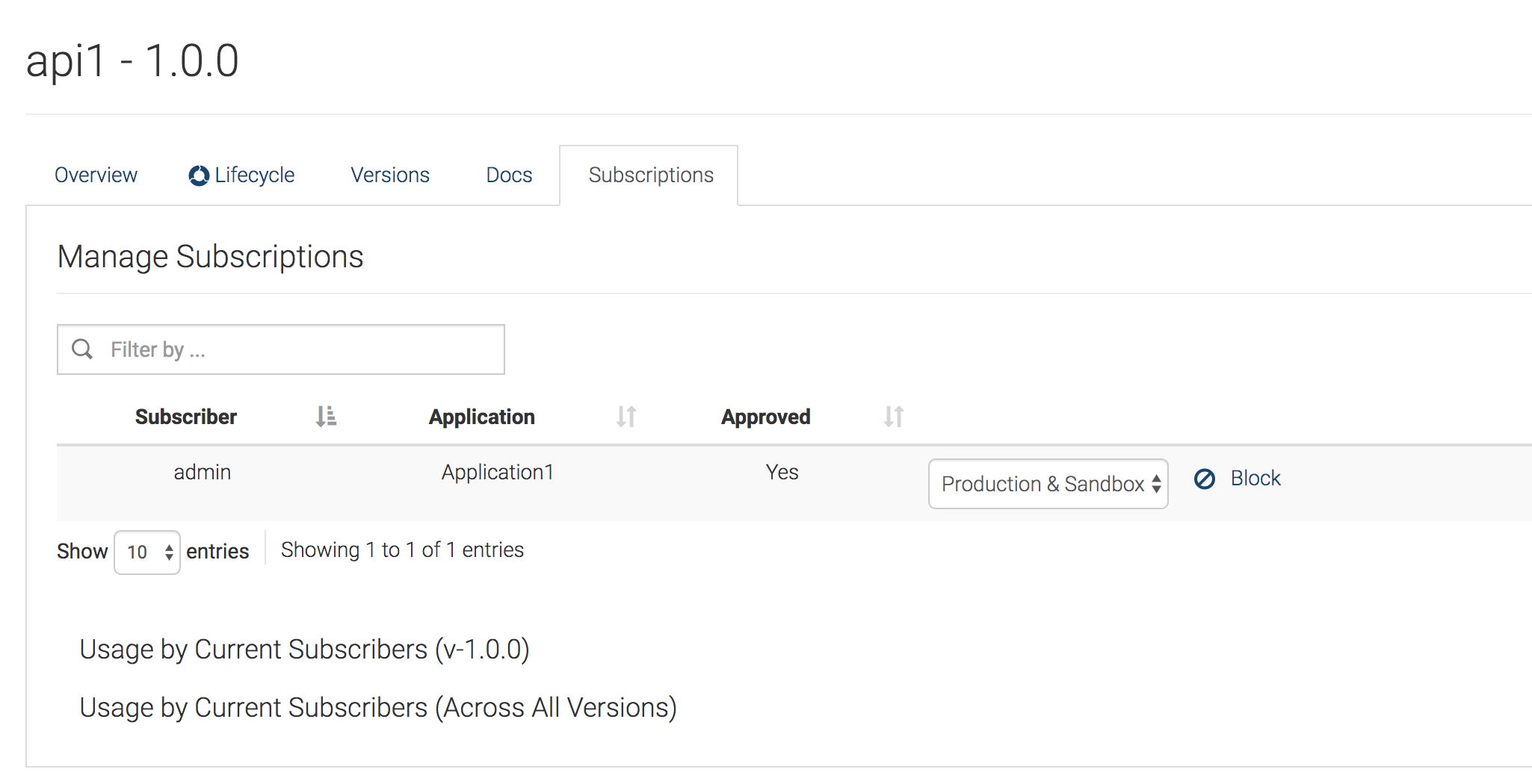 [APIM 3.0.0] Monetization UI · Issue #5005 · wso2/product-apim · GitHub