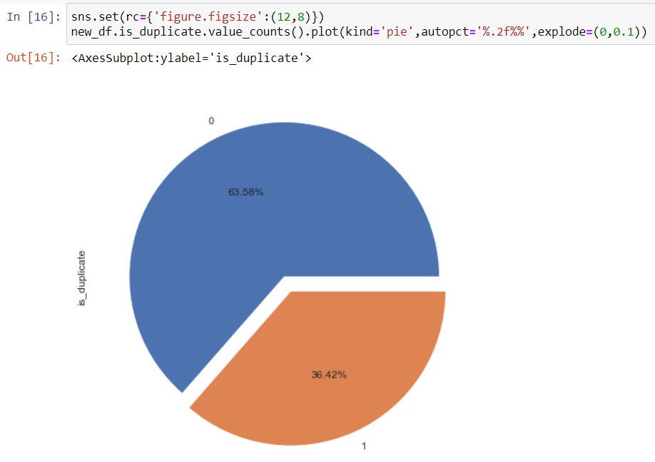 GitHub - Nadmaan/DUPLICATE-QUESTION-PAIRS-DETECTION