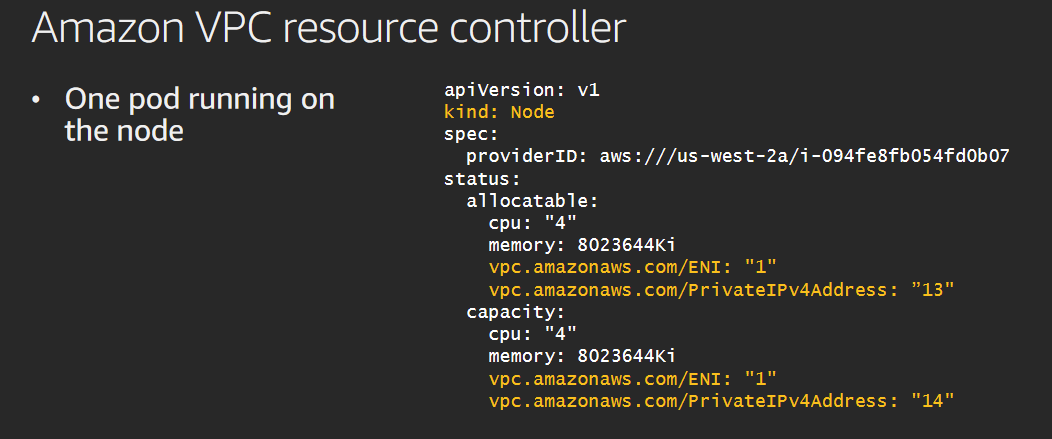 Windows EKS Pod IP allocation · Issue #86 · aws/amazon-vpc-resource-controller-k8s · GitHub