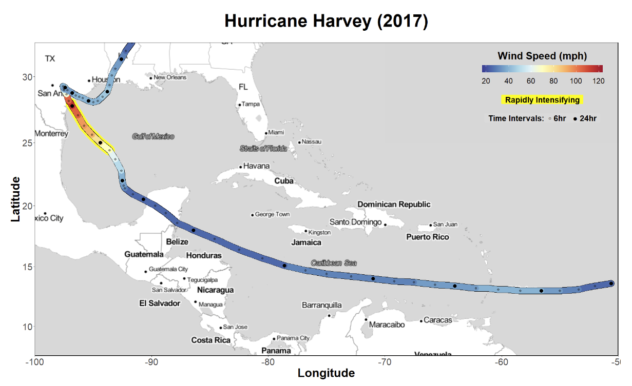 GitHub - SamLeBlanc/Hurricane-RI-Analysis: Investigating and modeling rapid intensification (RI ...