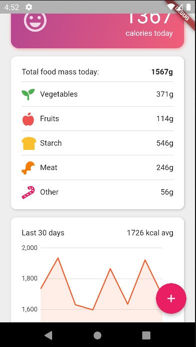 GitHub - OussamaOuakrim/Diabetic-Mobile-app-Flutter