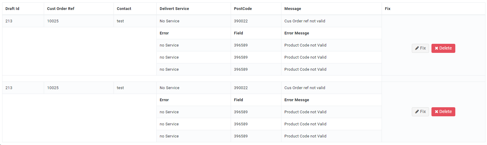 Rowspan Not Working on Table using simplebar · Issue #265 · Grsmto/simplebar · GitHub