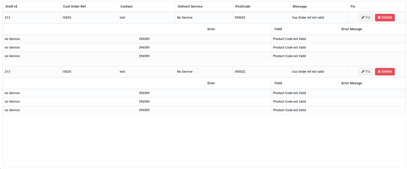 Rowspan Not Working On Table Using Simplebar · Issue 265 · Grsmtosimplebar · Github 
