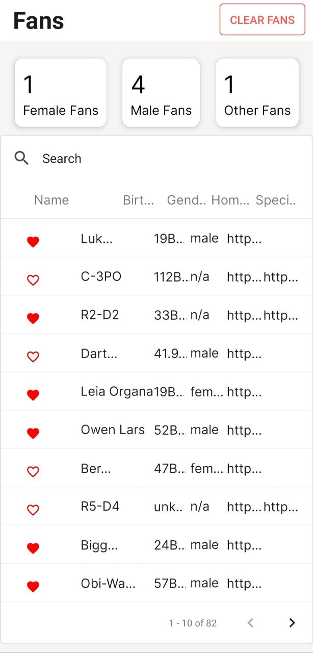 GitHub - danyalutsevich/StarWars: App for browsing starwars characters