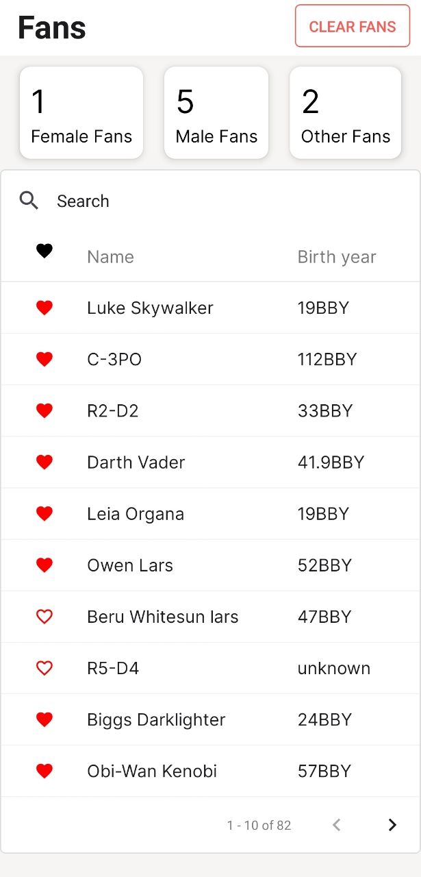 GitHub - danyalutsevich/StarWars: App for browsing starwars characters