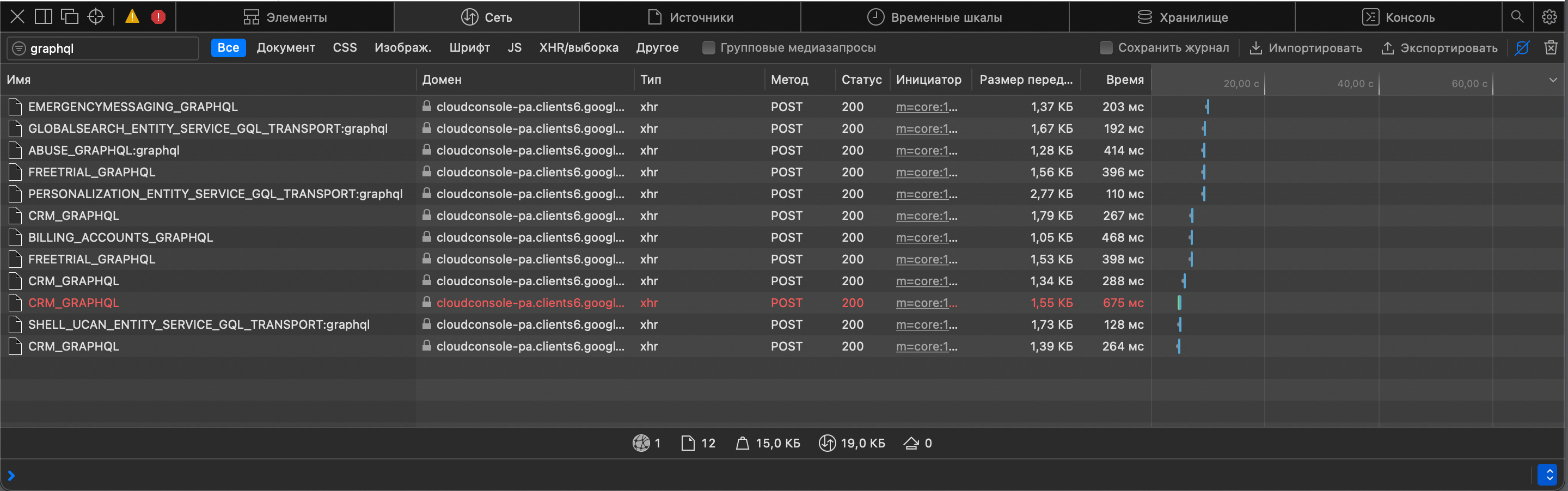 console.cloud.google.com is broken · Issue #1593 · AdguardTeam/CoreLibs · GitHub