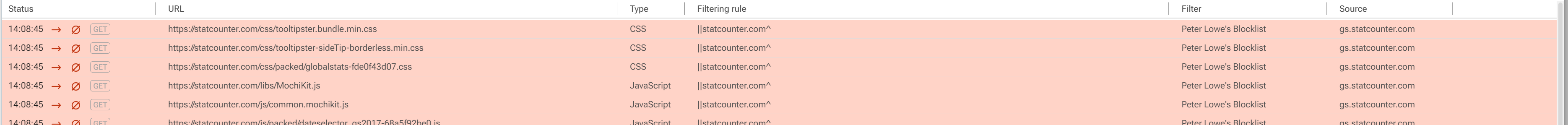 gs.statcounter.com · Issue #131191 · AdguardTeam/AdguardFilters · GitHub