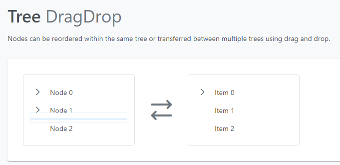 Tree Drag and Drop not working · Issue #8223 · primefaces/primefaces · GitHub