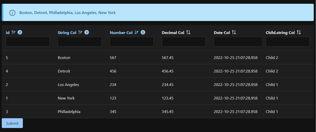 DataTable: JpaLazyDataModel ignores SortMeta's sortPriority when applying sort · Issue #9341 ...