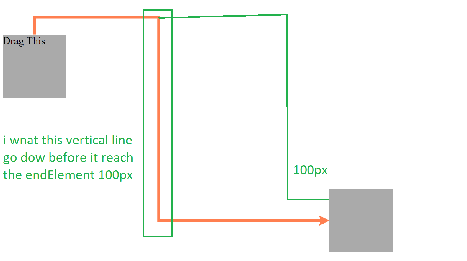 Grid Path Breakpoint · Issue #227 · anseki/leader-line · GitHub