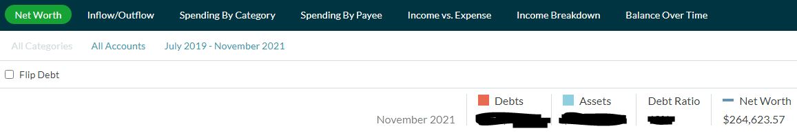 [BUG] #2580 Breaks Payments to Liability and Loan Accounts · Issue #2603 · toolkit-for-ynab ...
