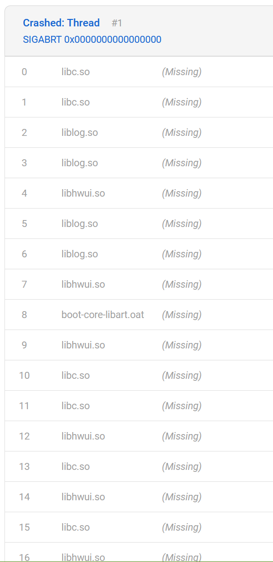 Multiple Blocking Issues For Native Crash Debugging · Issue 2989 · Firebasefirebase Android