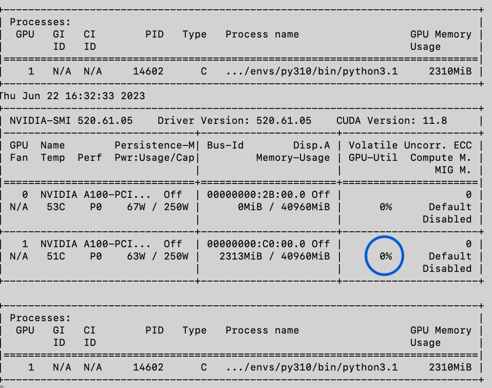 Gpu Error `compile With Torch Use Cuda Dsa To Enable Device Side Assertions ` · Issue 229