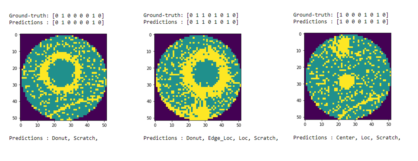 GitHub - PanithanS/Wafers-Defect-Recognition-using-Visual-Transformer ... GitHub - PanithanS/Wafers-Defect-Recognition-using-Visual-Transformer ...